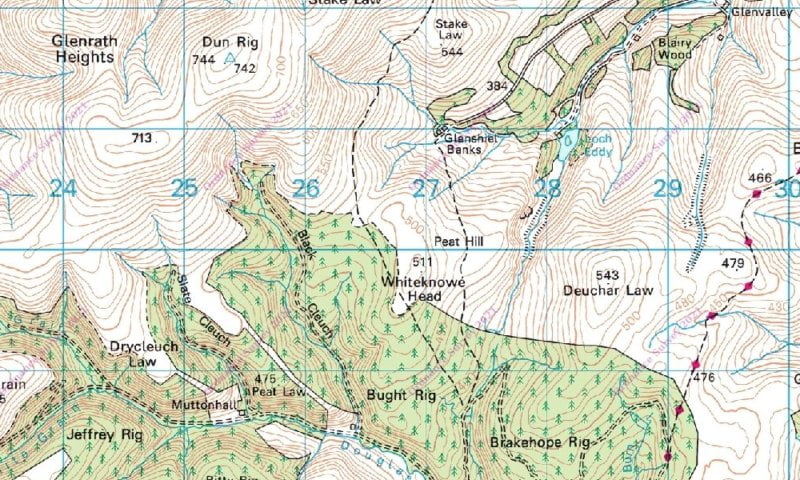 Solutions - Trackplot