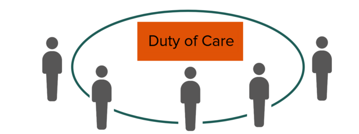Duty of care in the workplace | Trackplot Articles