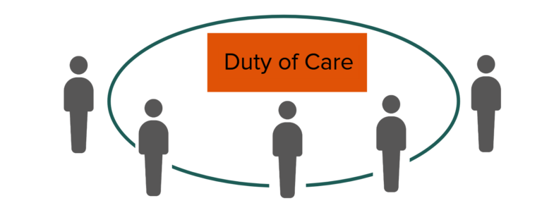 Duty of care in the workplace | Trackplot Articles