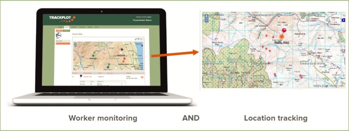 Worker tracking and monitoring | Trackplot Articles